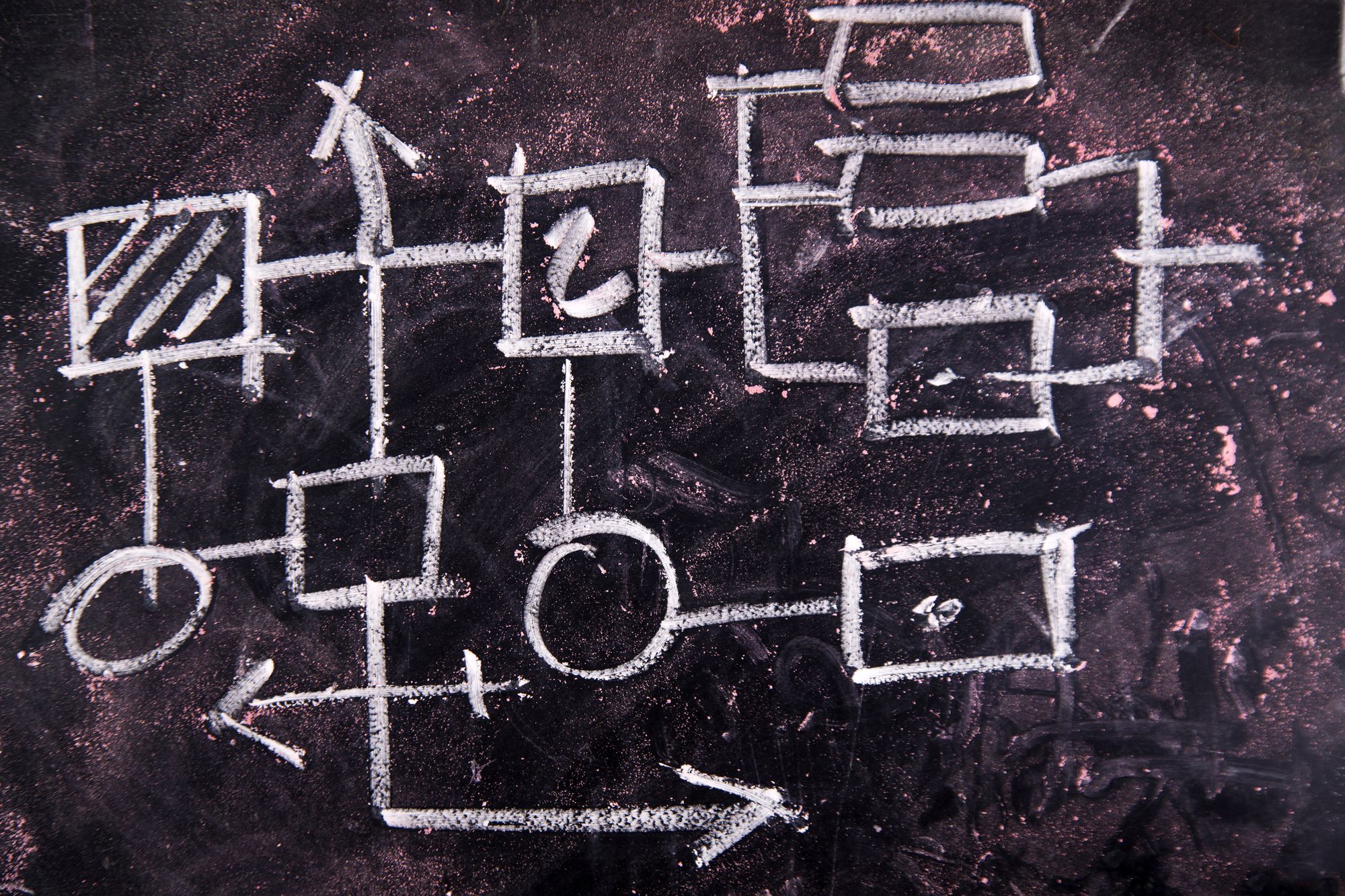 Wework S Api Specification Workflow